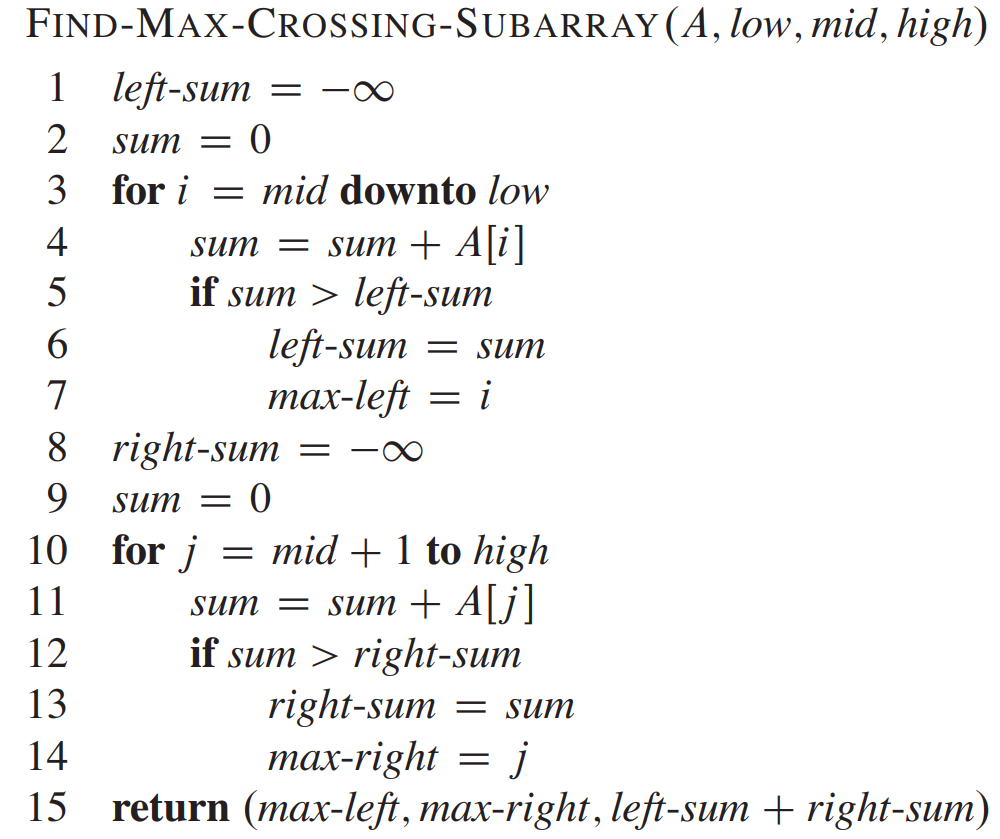 Maximum Subarray – Sarah Chen